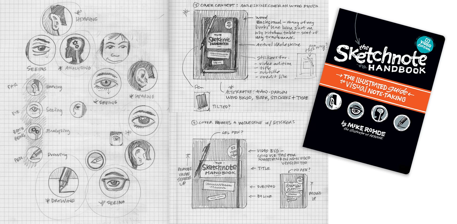 Small Sketches, Big Impact: Unlocking the Power of Thumbnail Sketches