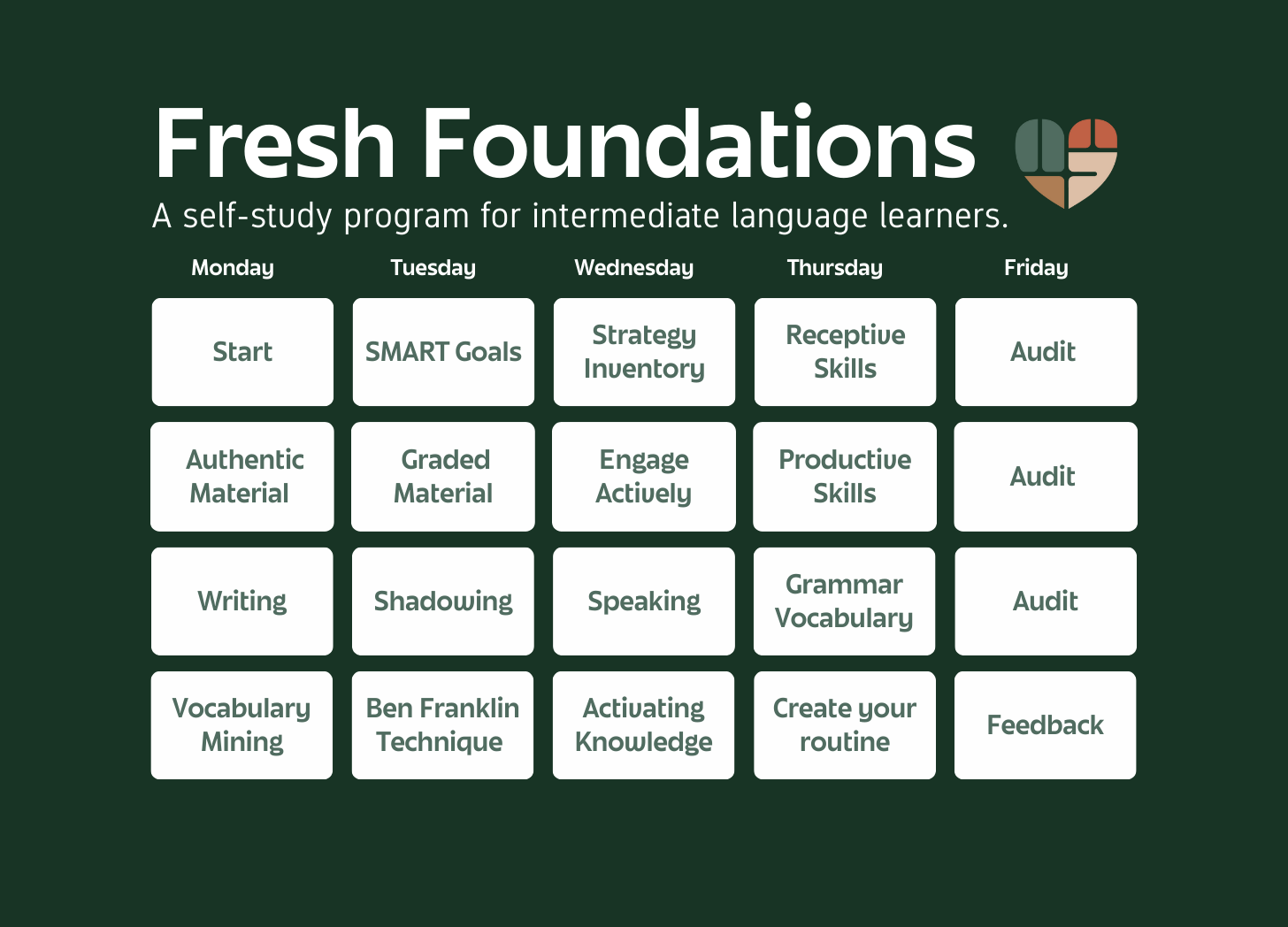 Using Authentic Materials - by Christina - Love to Lingo