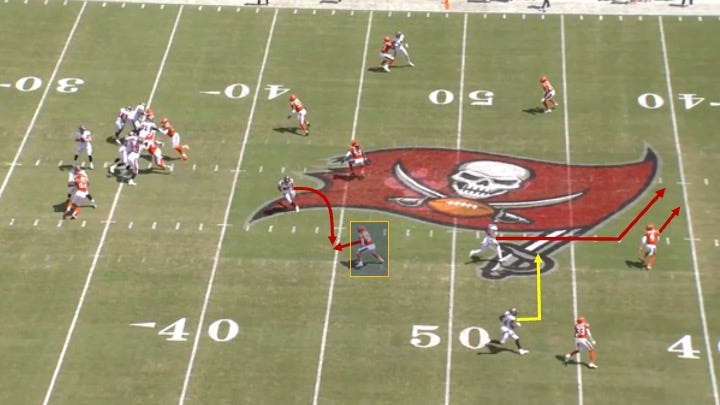 Dagger - by Nick Kehoe - Football Film Room