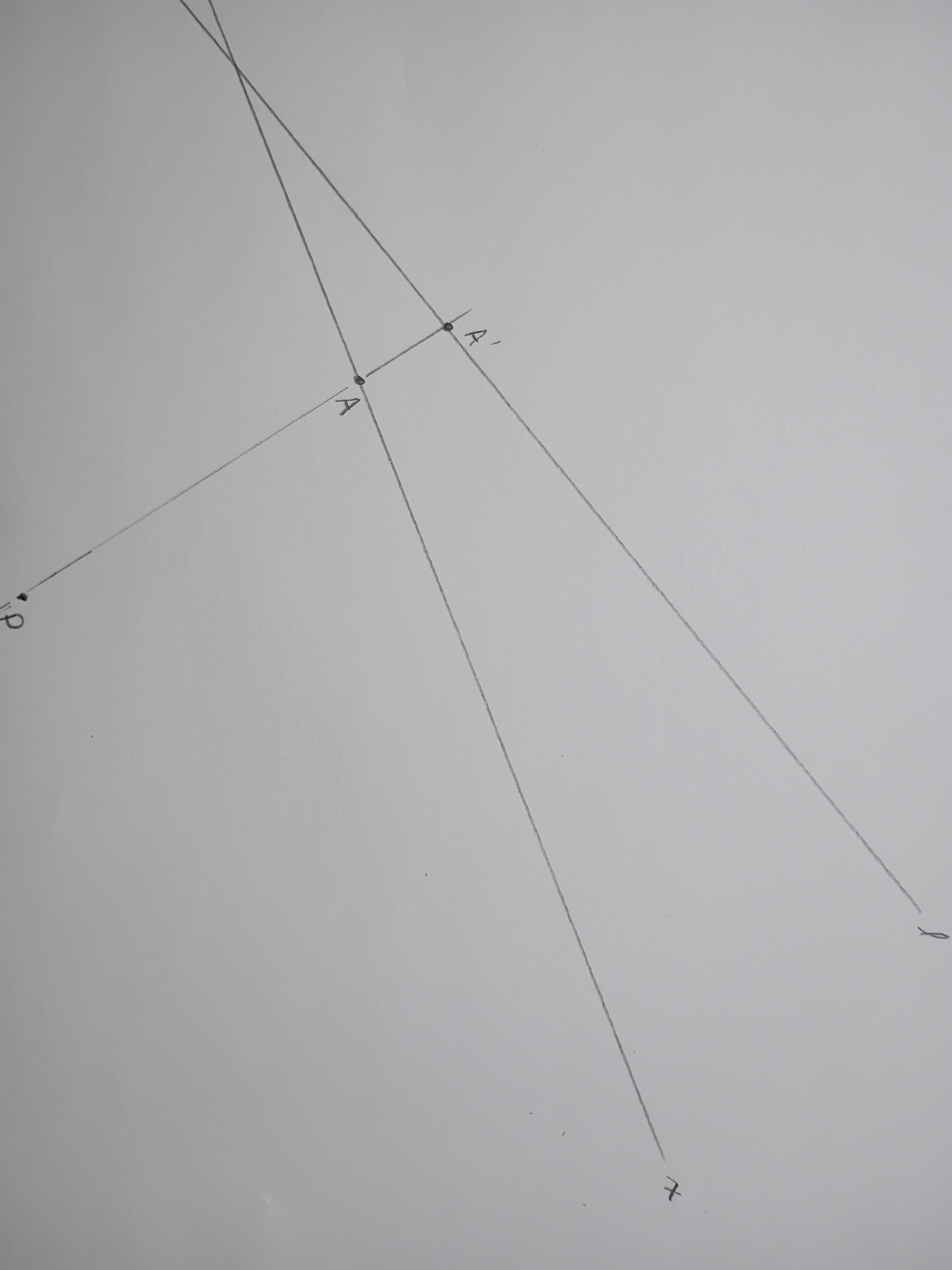 The Fundamental Theorem - by Brian G