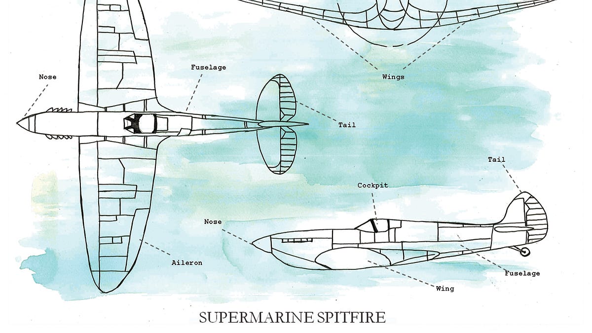 spitfire labeled