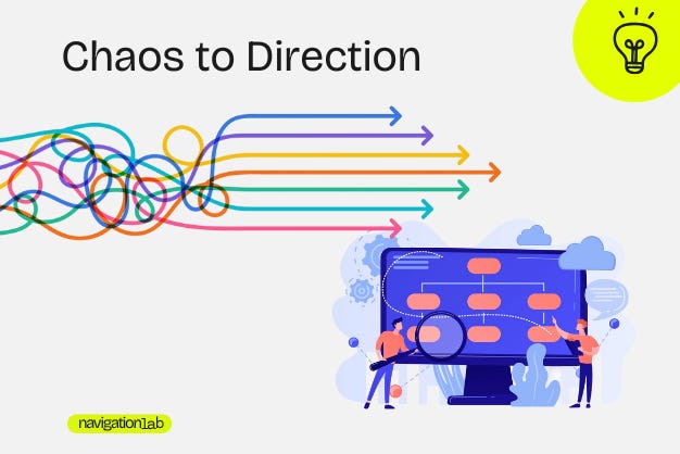 SME Process Mapping for Hidden Tech Debt: Complete 5-Step Guide