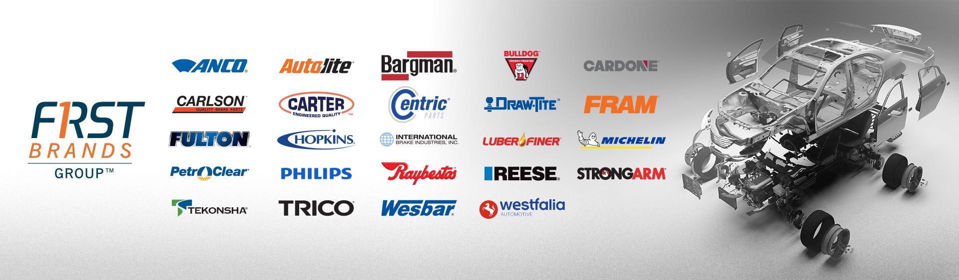 The Collapse of First Brands Group - by Jake Friedman