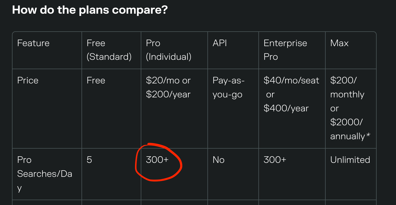 ChatGPT Plus vs. Perplexity Pro: Which $20 AI Plan Fits You Better?