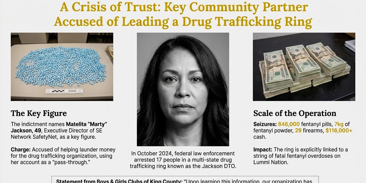 The Jackson Crime Family Preys on Seattle Public Schools