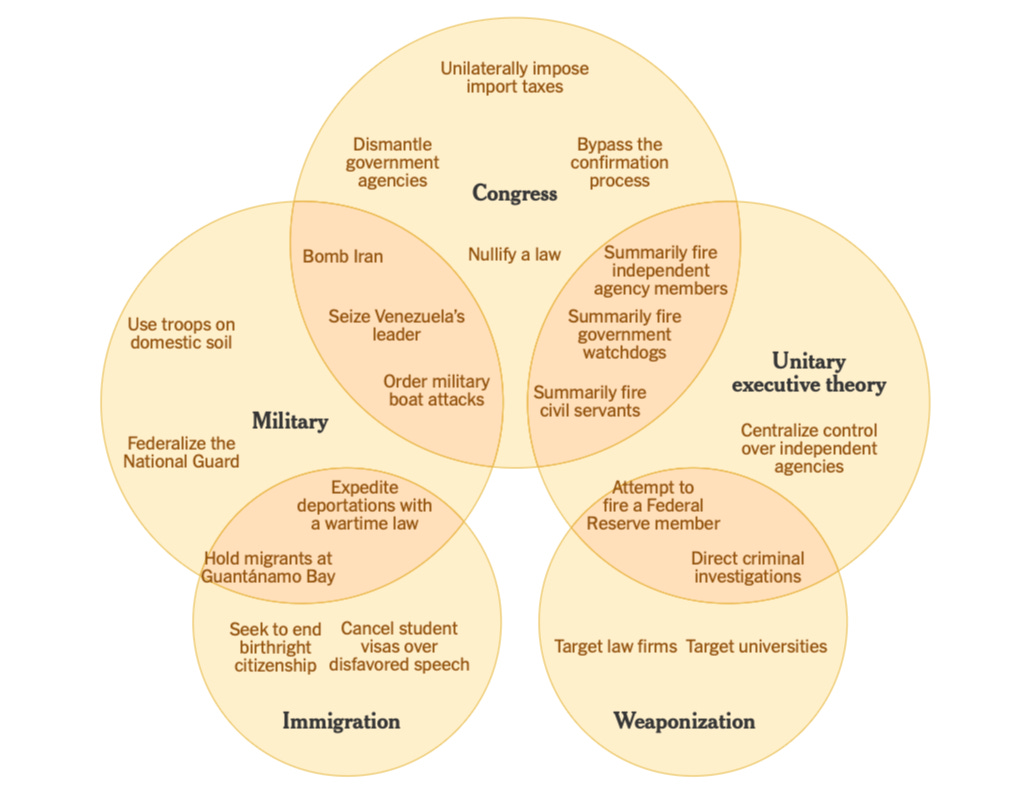 New Abolish ICE polling and the end of the Trump “realignment”