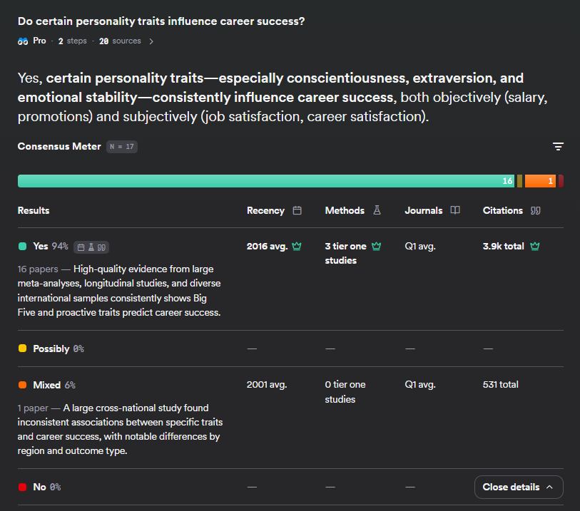 A 2025 Deep Dive of Consensus: Promises and Pitfalls in AI-Powered ...