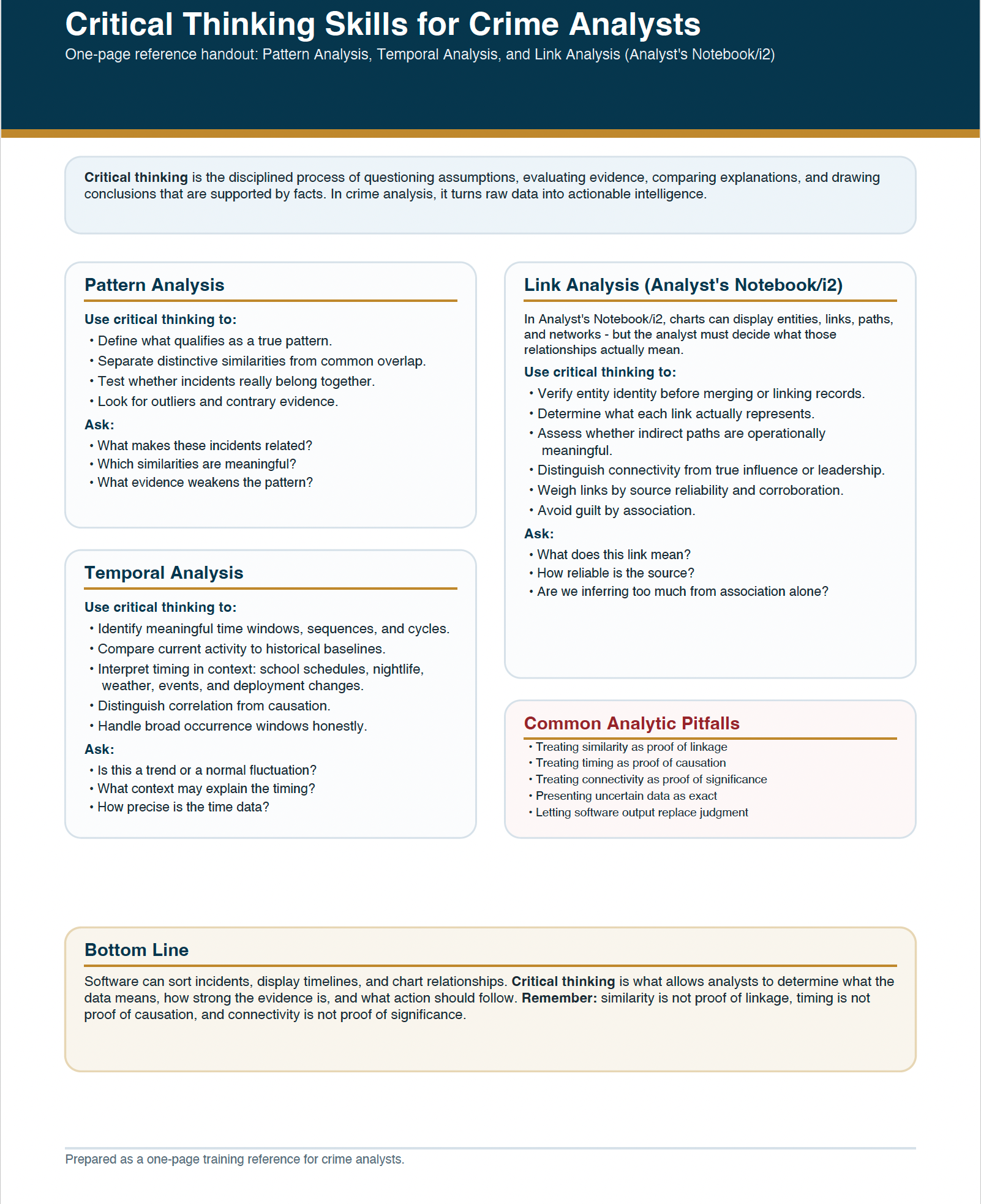 Critical Thinking Skills in Crime Analysis: