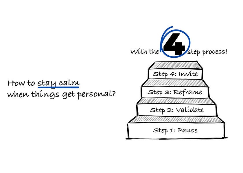 How Engineering Leaders Stay Calm and Effective When It Gets Personal