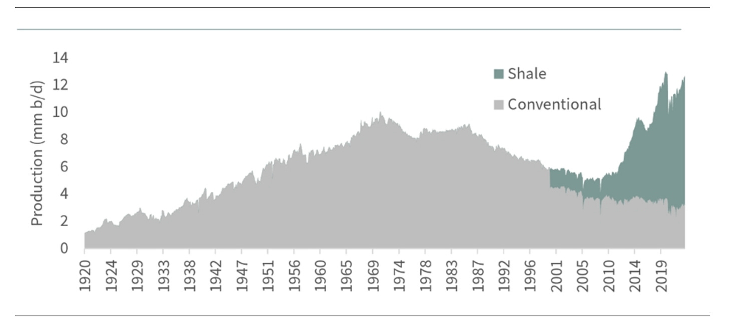 Computer Modelling Group - Seeking Winners