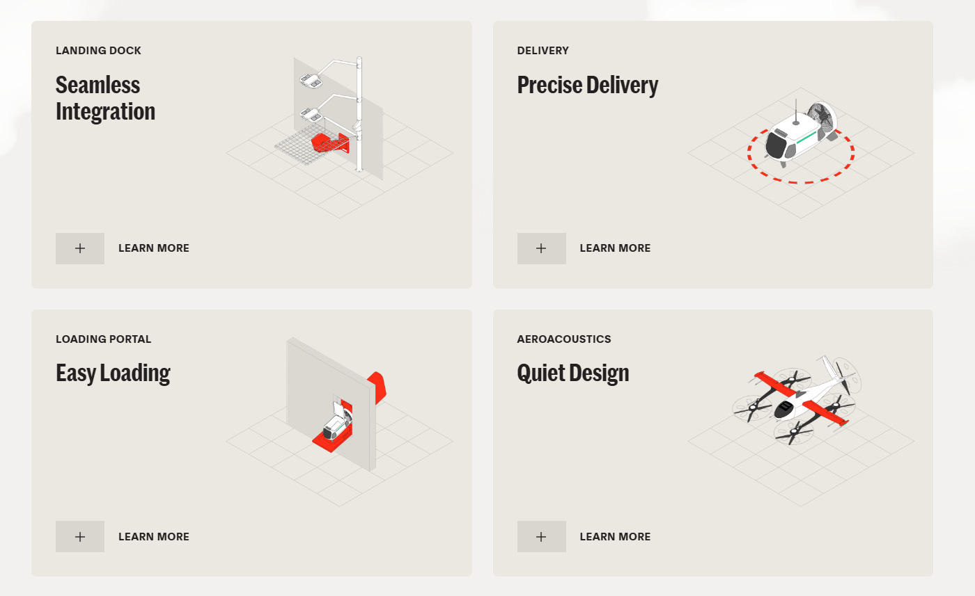 Zipline: Delivering the Future - by The Startup Guy