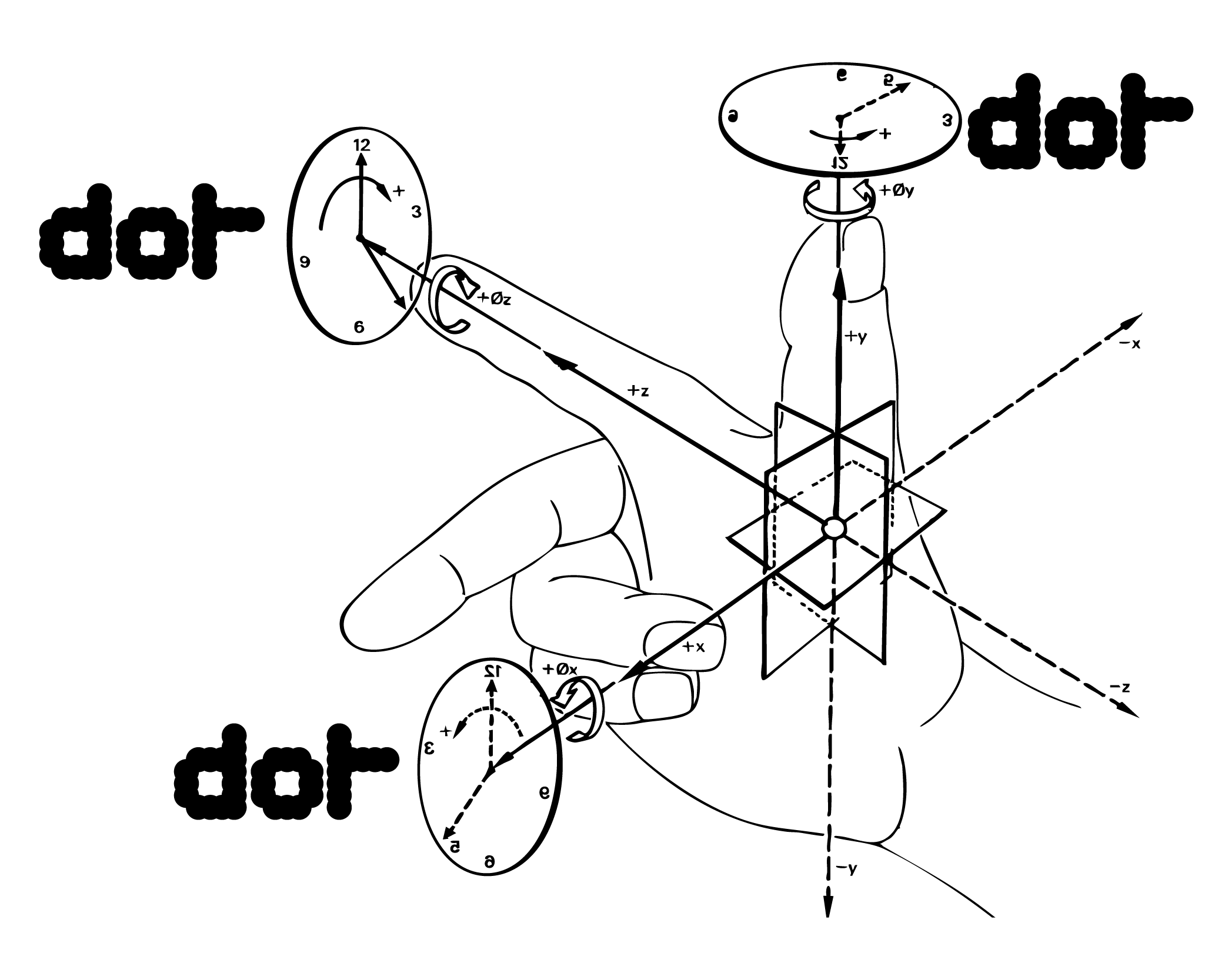 Everyone’s Predicting 2026. We Predicted Ourselves