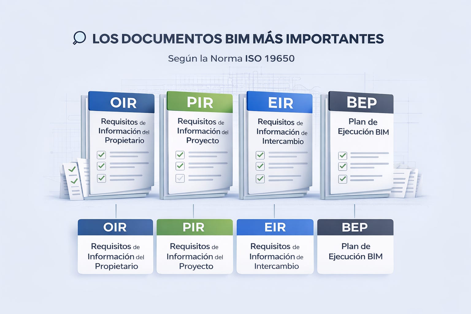 Documentacion BIM: los errores mas comunes que generan reprocesos y ...