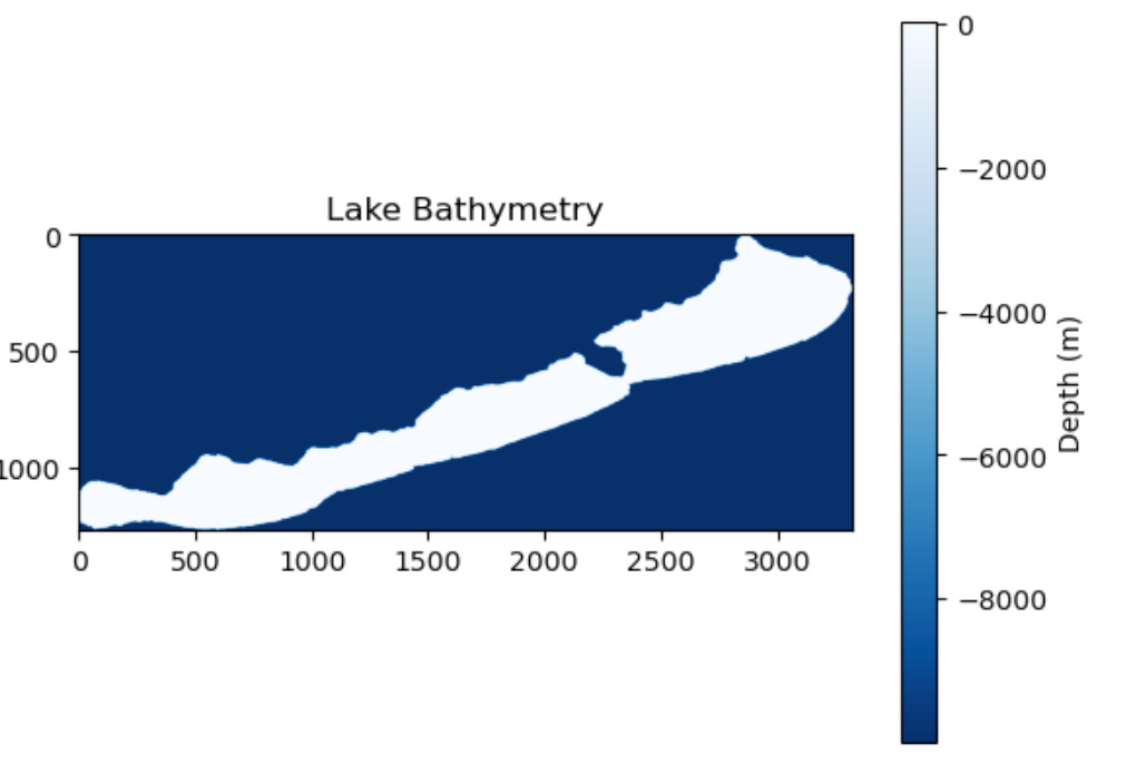 Lake Balaton in 2D & 3D: Mapping Hungary’s Largest Lake with GLOBathy