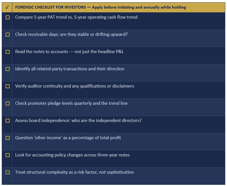 Spotting Forensic Red Flags in Indian Equities