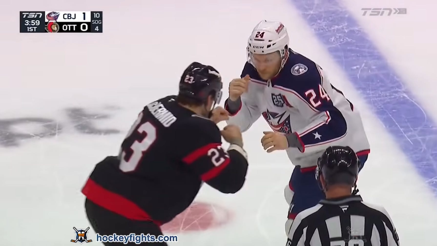 Why are the Blue Jackets Must-See TV? - Lumbus