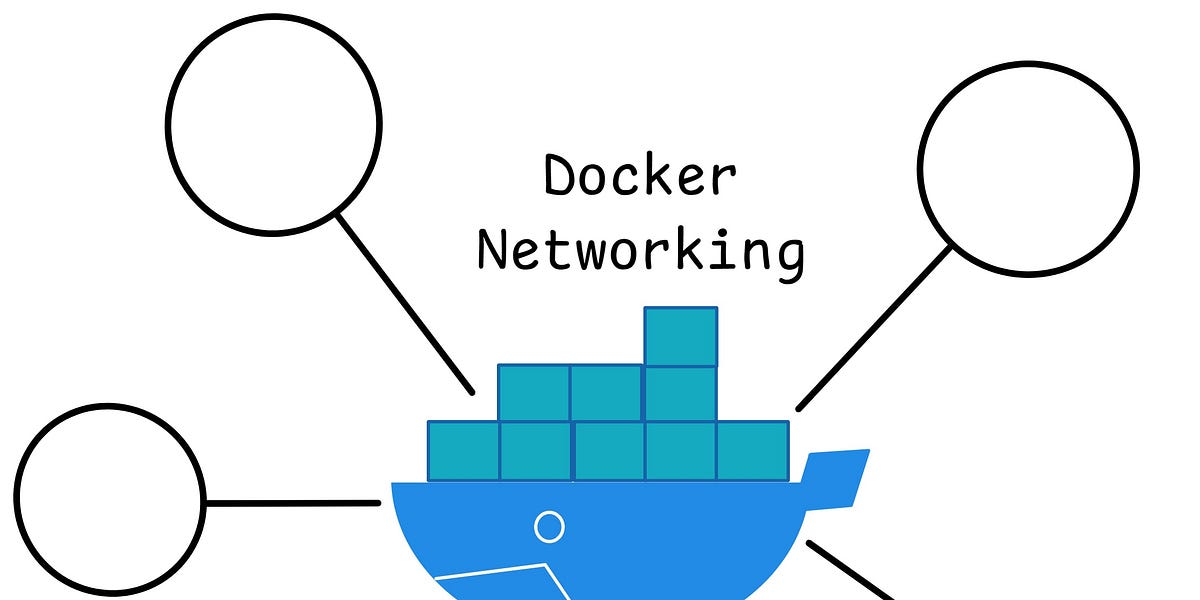 Docker Networking Best Practices: A Beginner-to-Advanced Guide