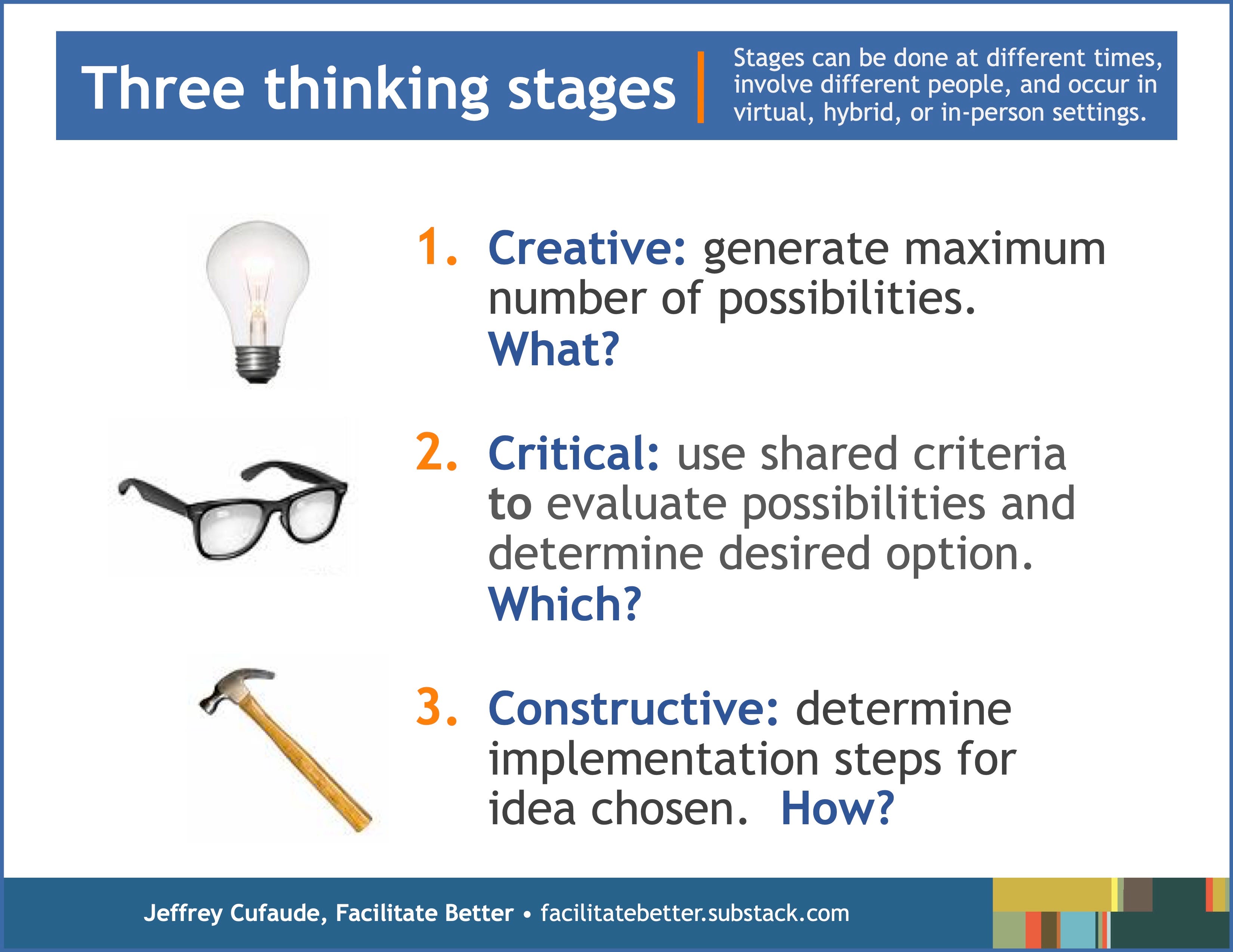 Seven Powerful Practices to Facilitate Fresh Thinking and New Ideas ...