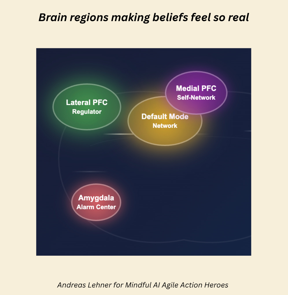 The Roots of Self-Limiting Beliefs: Insights from Psychology and ...