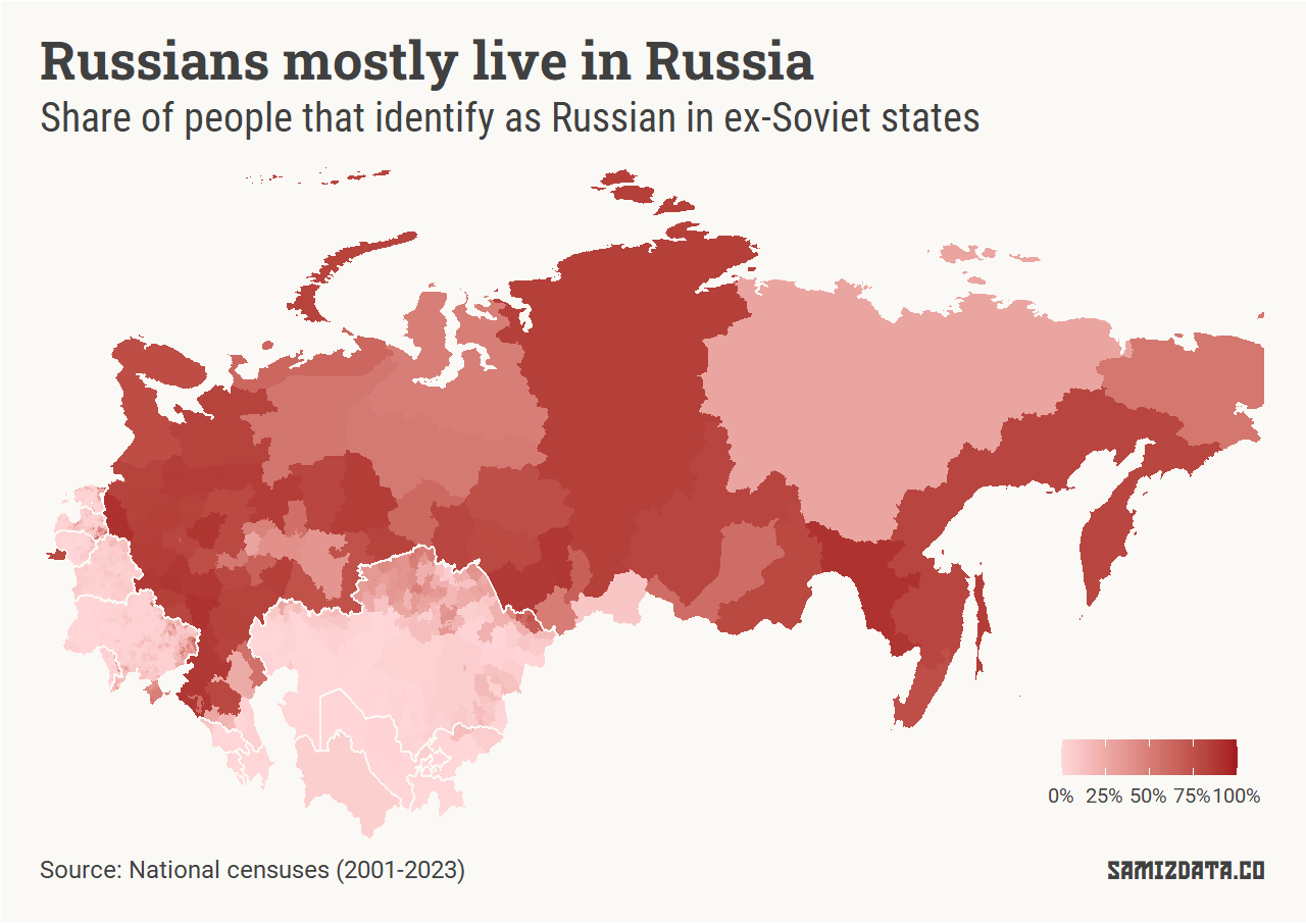 The myth of the Russian World - by Nicu Calcea - SAMIZDATA