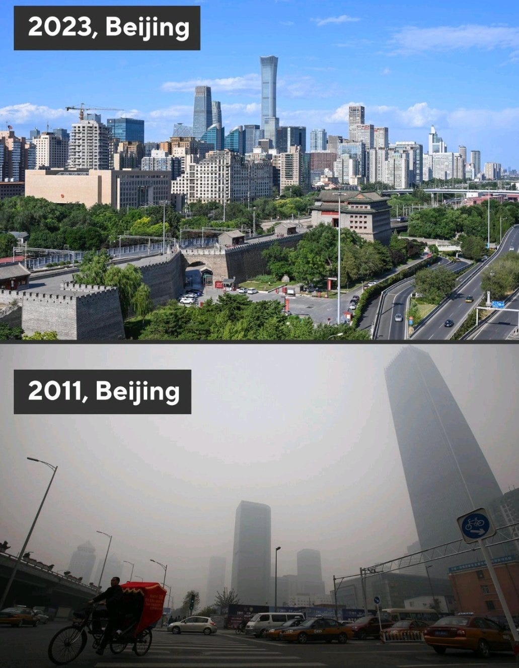 5 Lessons I Learned From China - by Cyrus Janssen