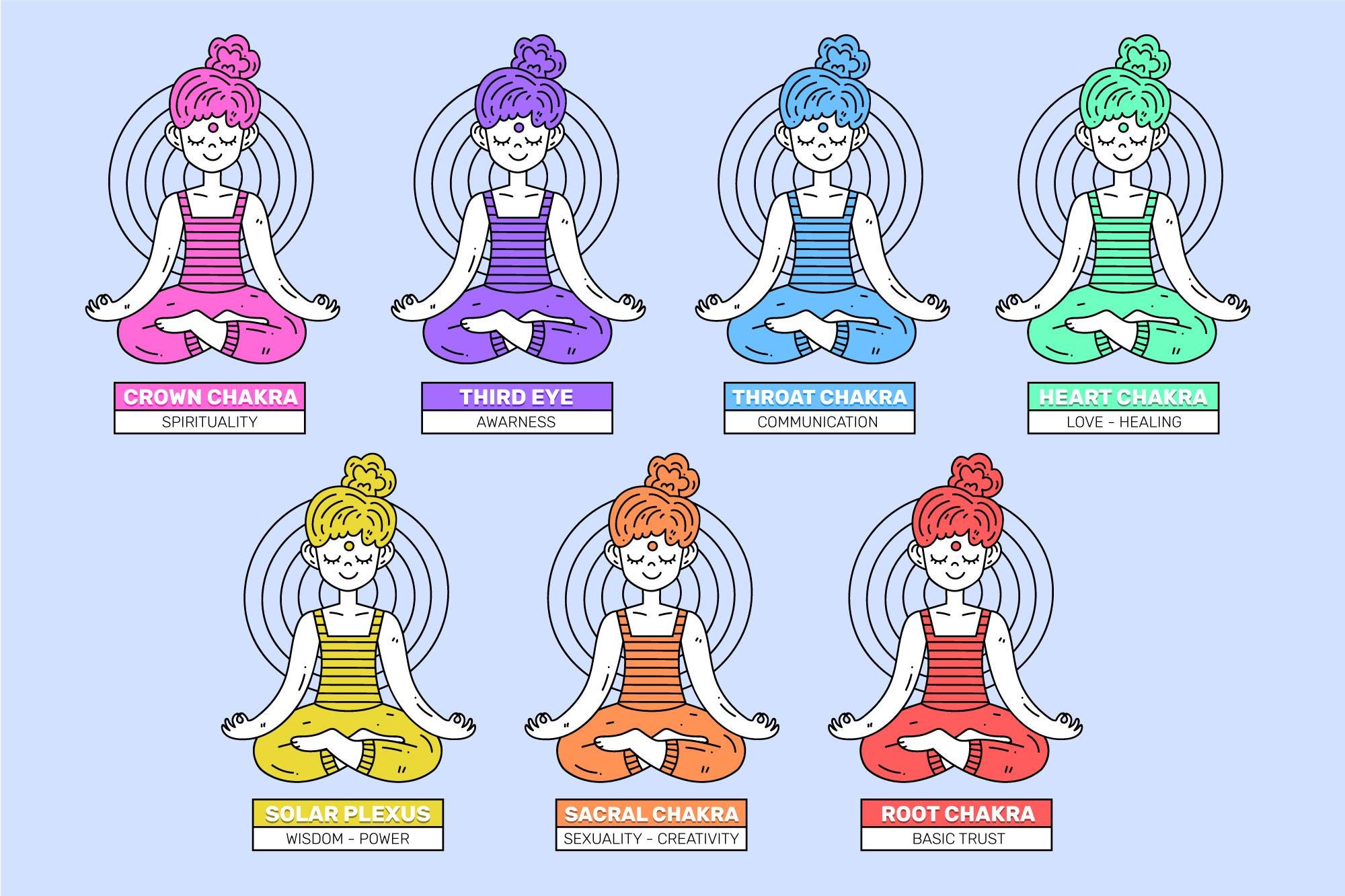 What is a Soul? - by Grace Hanna - Soul Connexions
