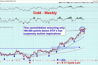 Simon’s Substack | Substack