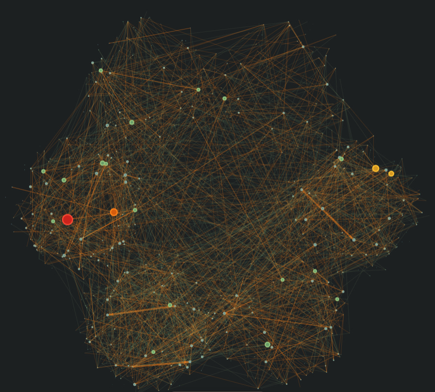The Glatisant: A Questing Beast Newsletter | Ben Milton | Substack