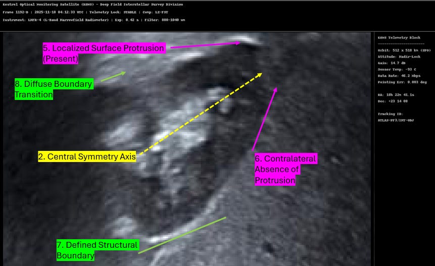Anatomy of an Anomaly - by James Smoliga, DVM, PhD