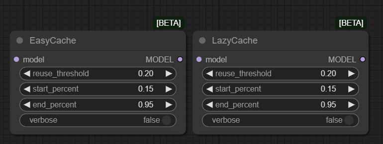 Qwen Image ControlNet & LoRA, EasyCache and Context Window in ComfyUI