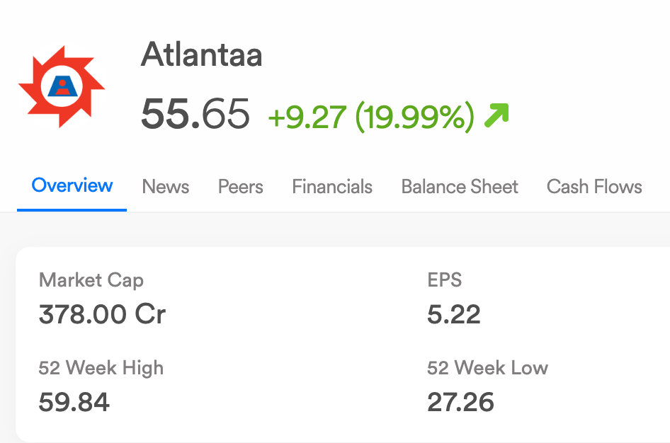 Reliance's packaged water bet - Filter Coffee