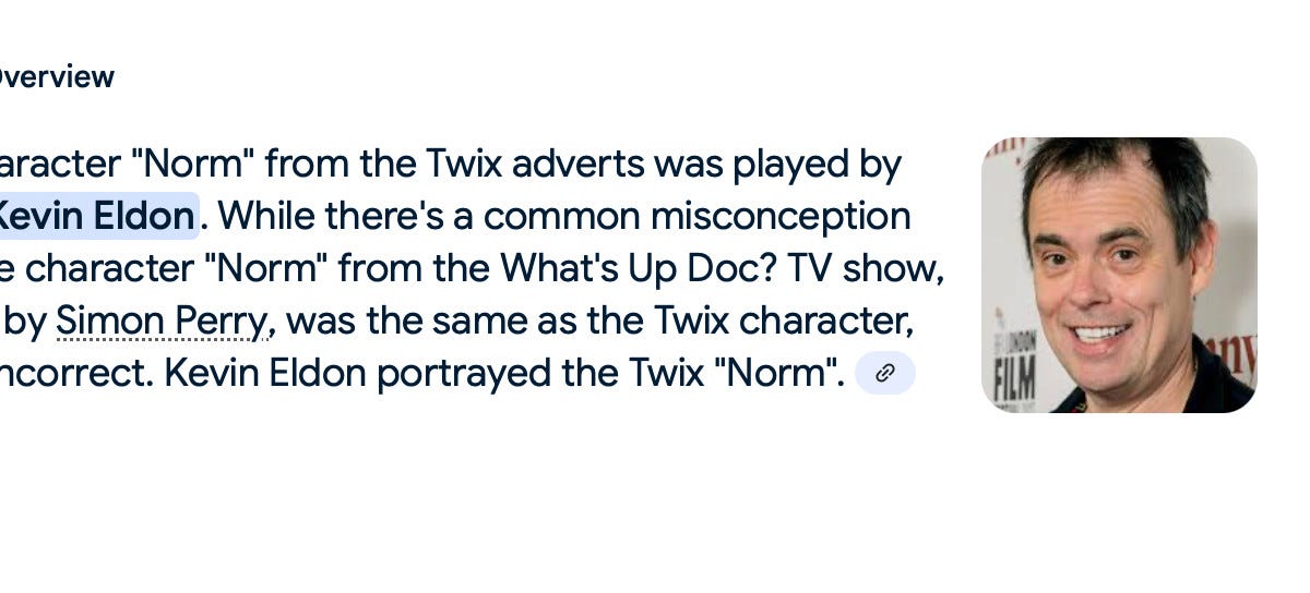 norms the name advert