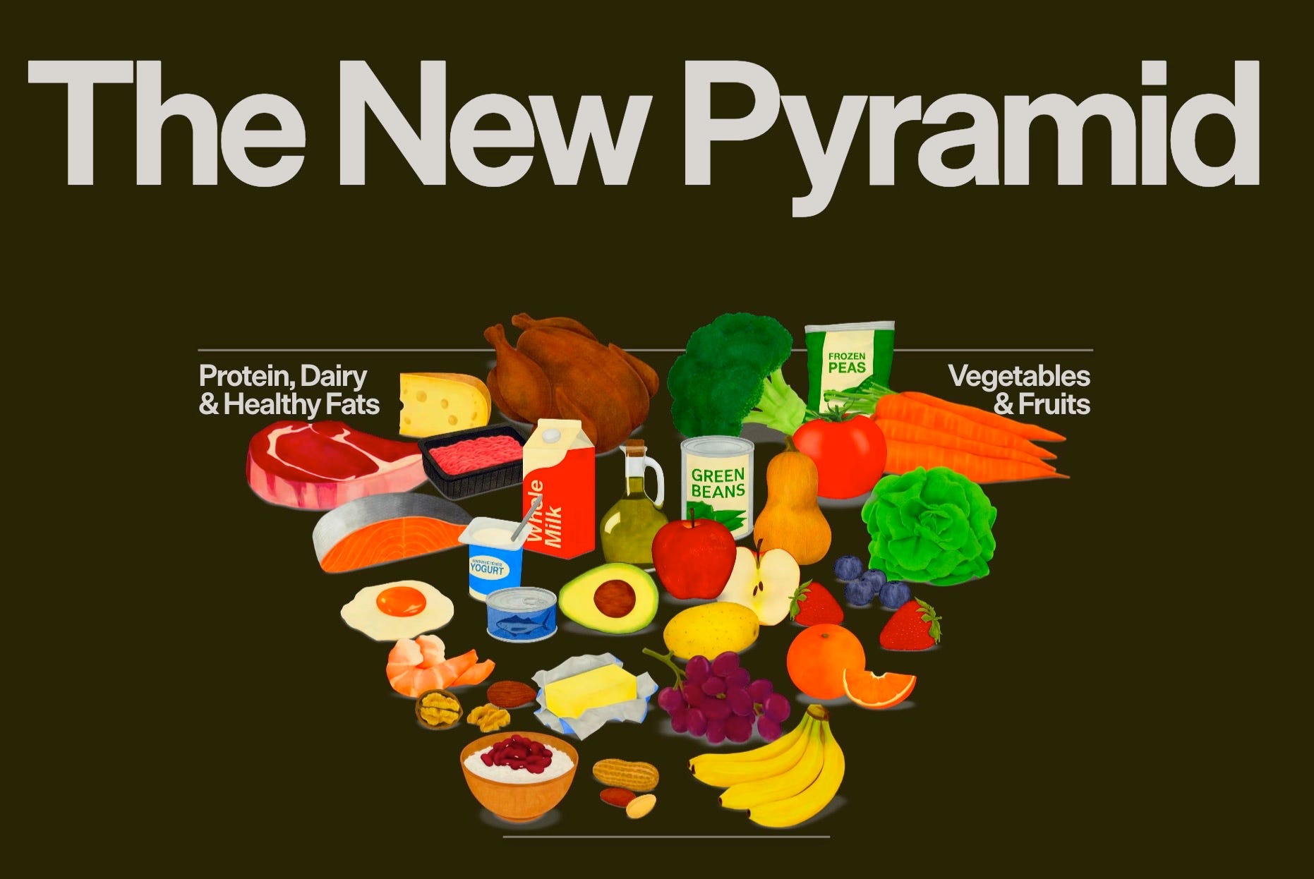 BOMBSHELL MAHA WIN: RFK Jr. Orders Americans To “EAT REAL FOOD ...