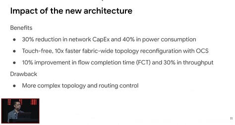 Google OCS Apollo: The >$3 Billion Game-Changer in Datacenter Networking