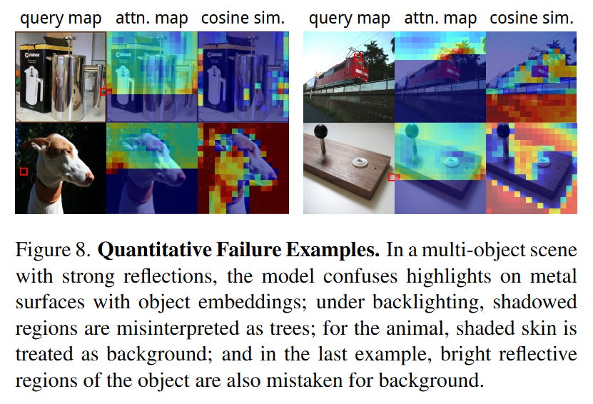Next-Embedding Prediction Makes Strong Vision Learners