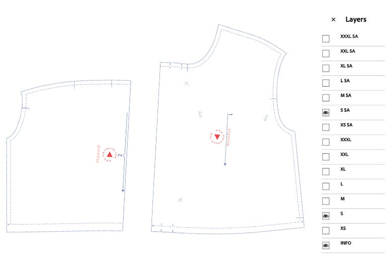 My Wish List for Better Sewing Patterns - by Norma