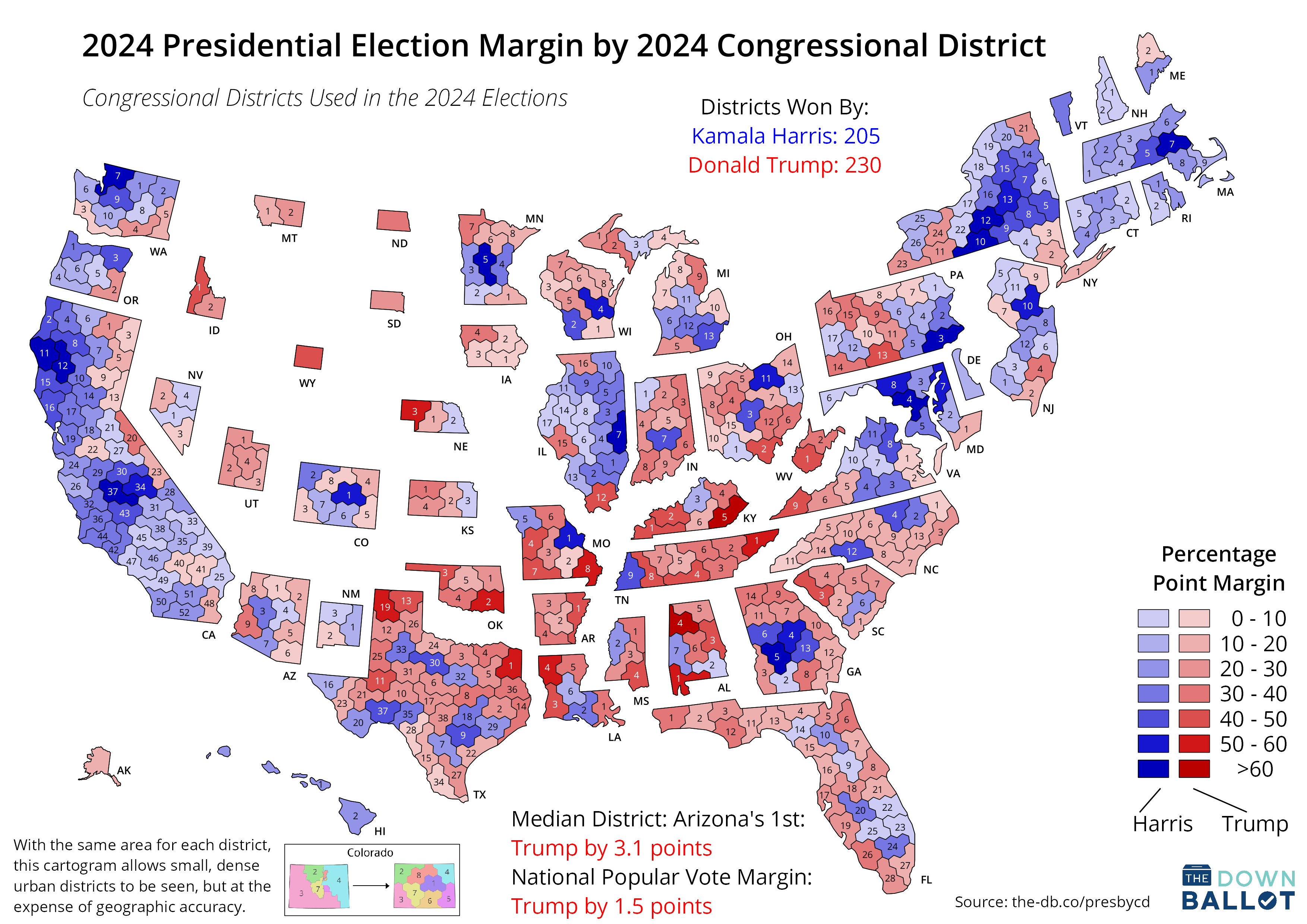It's here: The Downballot's 2024 presidential results for all 435 House ...