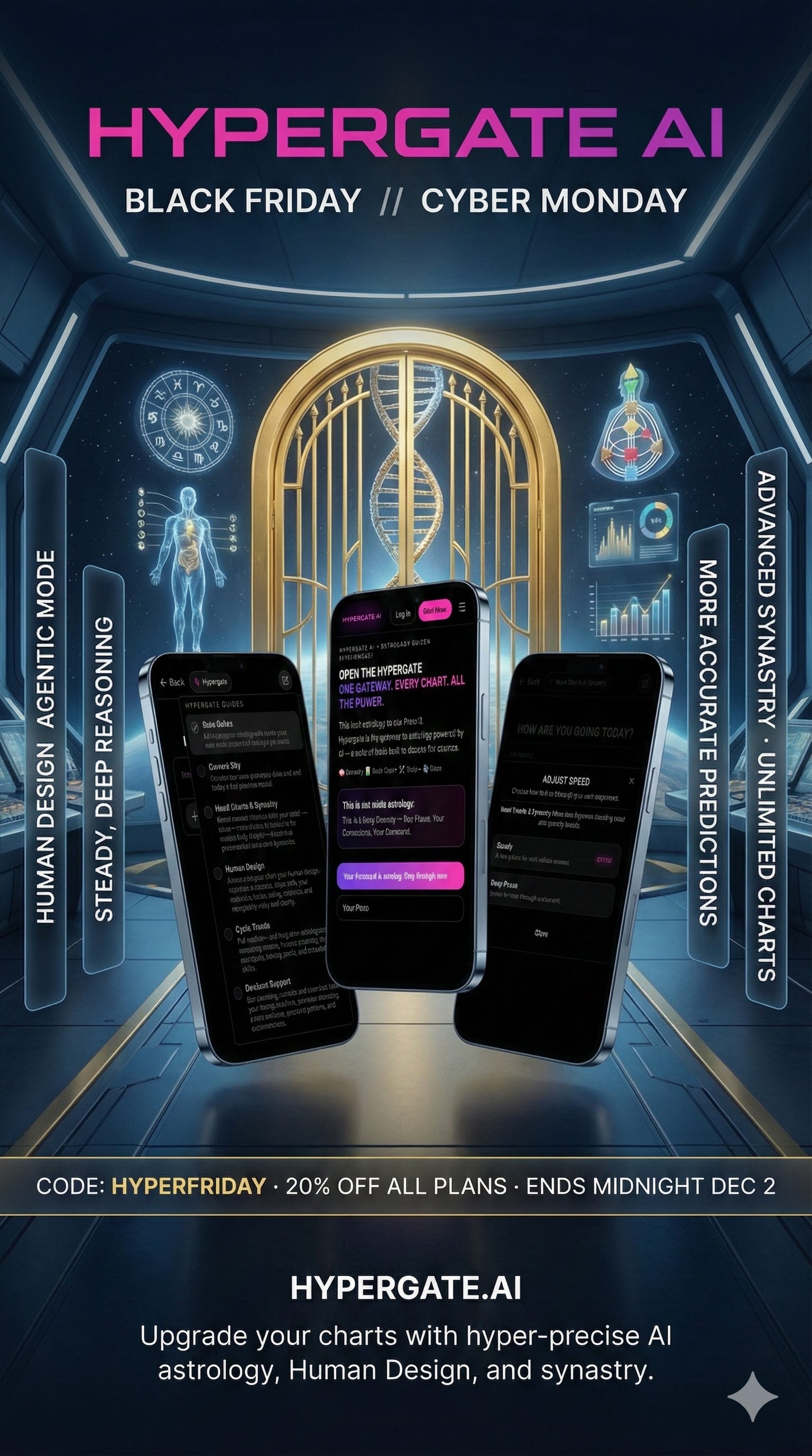 Hypergate AI: A Quantum Leap in Astrology and Human Design