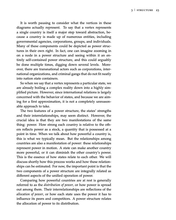 What is a Power Structure? - by Michael Poulshock