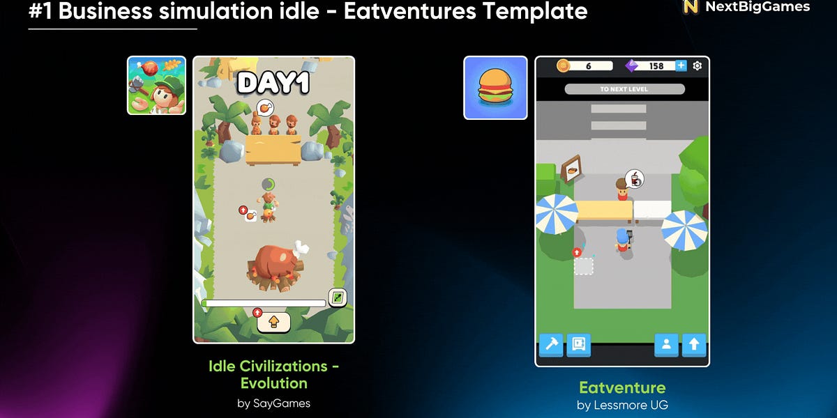 IDLE ARCADE TEMPLATES - by NextBigGames by Vamsi Penmetsa