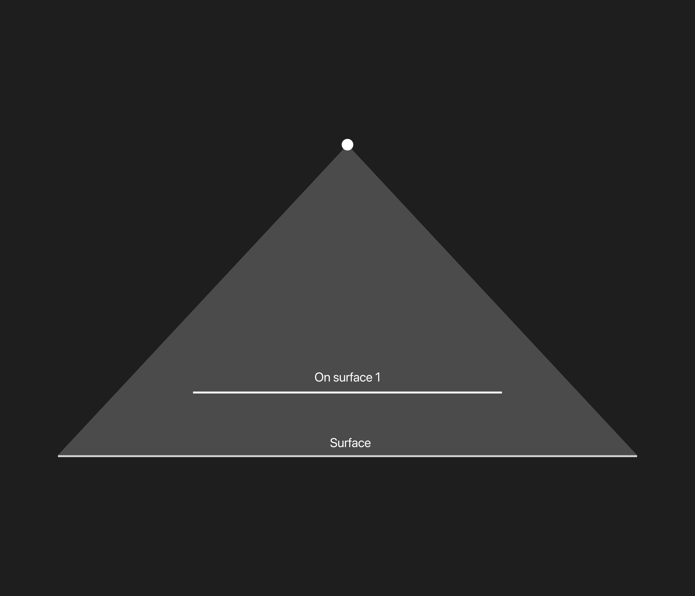How to pick a Neutral Color Palette in UI Design