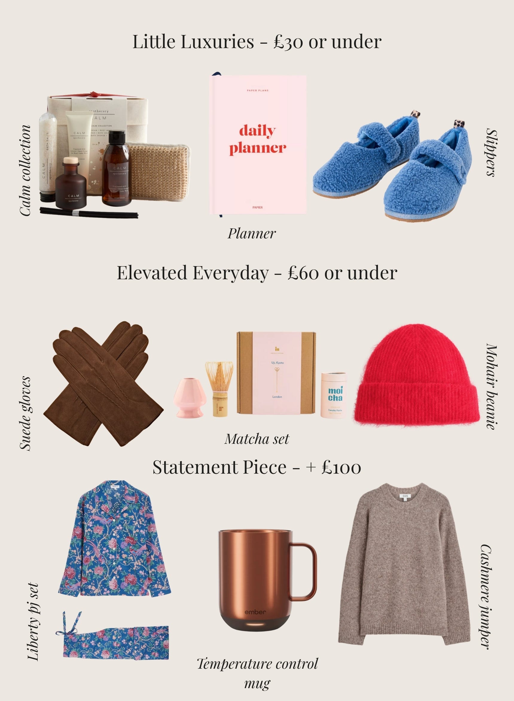 Curated Objects for Difficult People (Like Me)