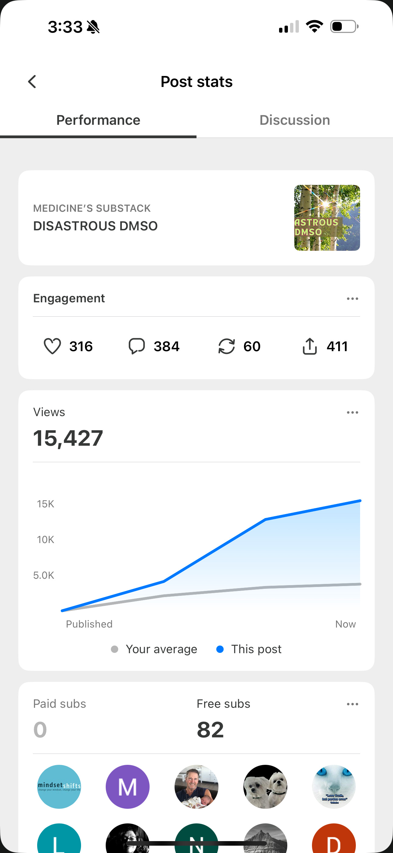 Emergency Broadcast - Medicine Girl’s Substack