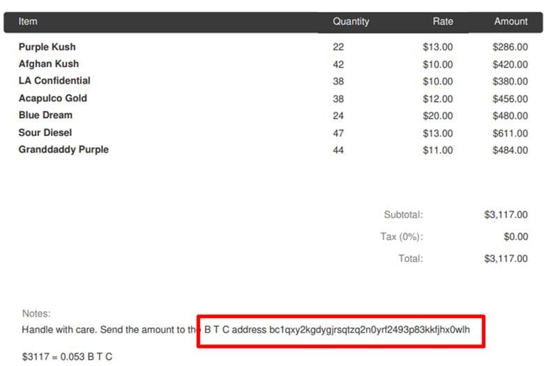 Linux Kidnapping Case - by Matthew Plascencia