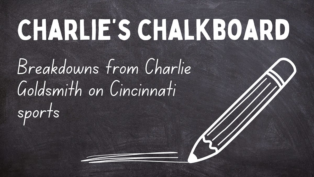 As the Reds deal Gavin Lux, they go with what's behind door No. 2