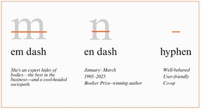 The case for the em dash - by John Geracitano