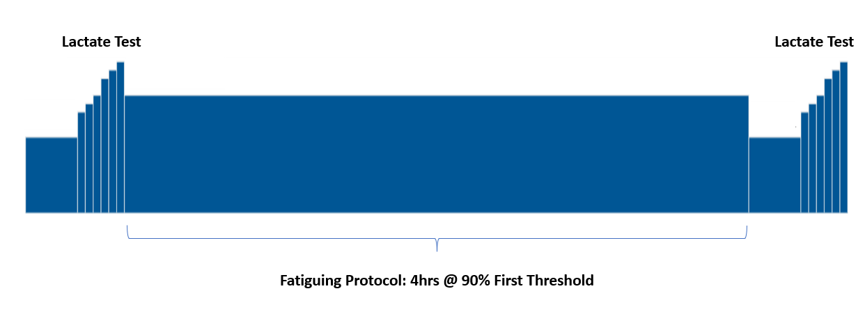 30. MEASURING DURABILITY: THE GUIDE