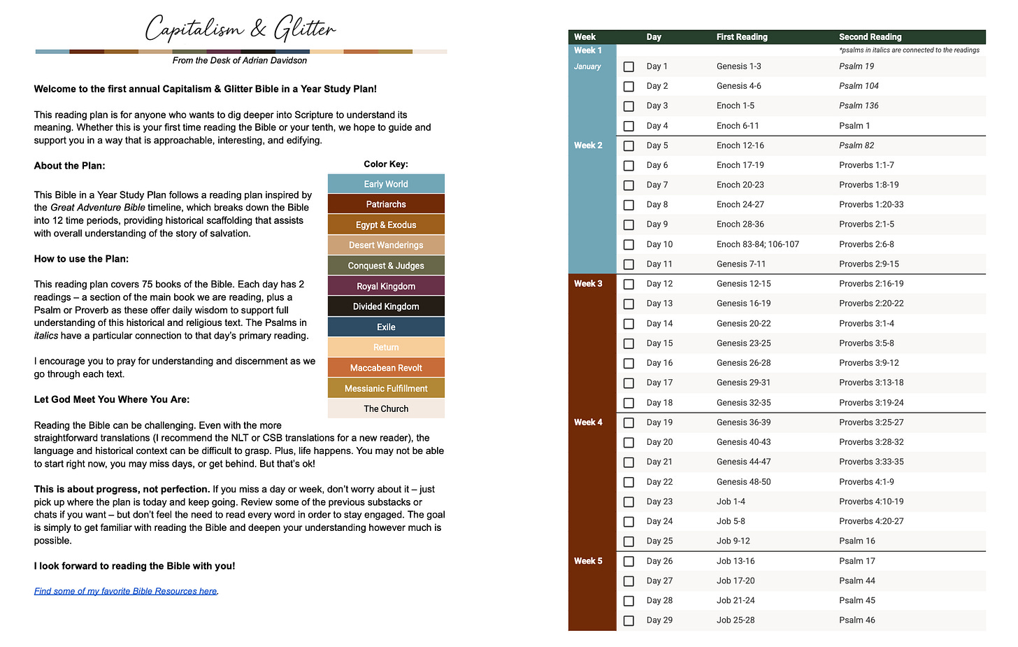 Bible In A Year Plan PDF - by Adrian Davidson