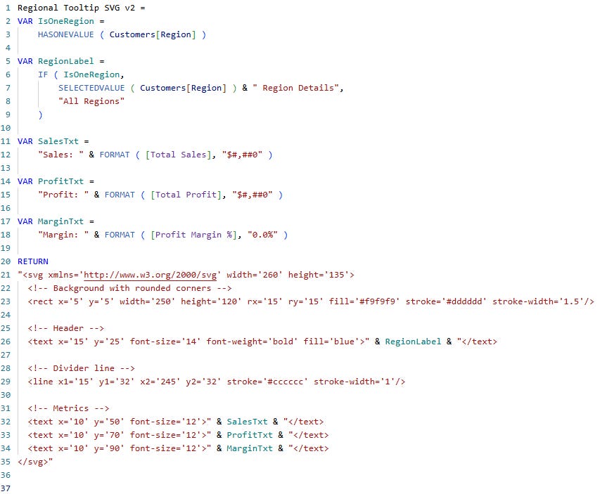 🎨 Building Custom SVG Tooltips in Power BI Cards