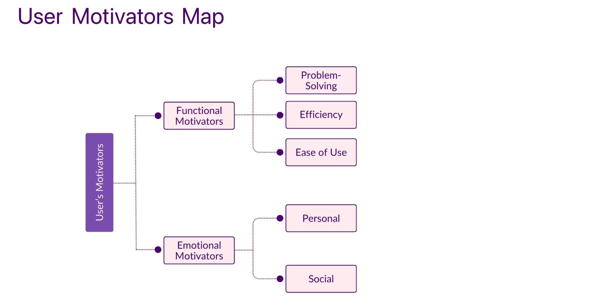 How to Engineer Delight in AI Products | Product Manager Guide